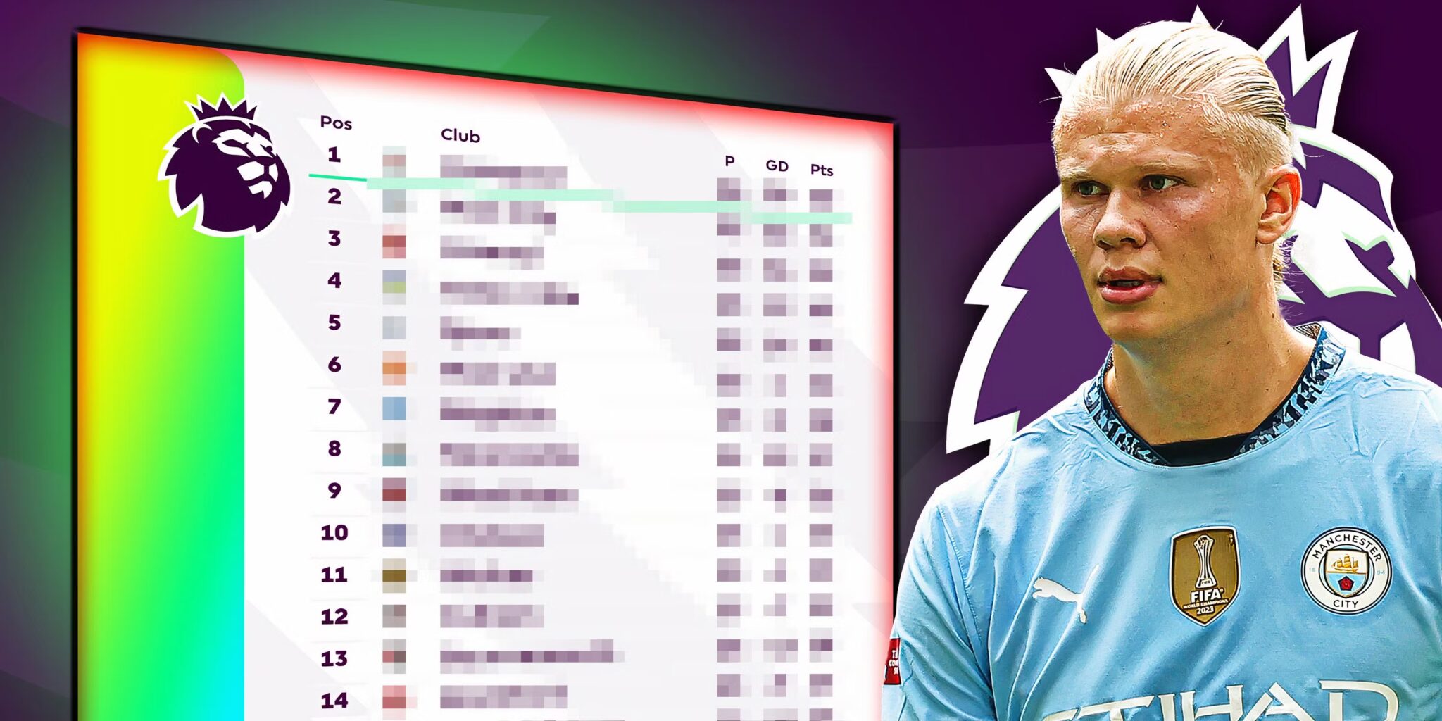 Premier League Table 2025/26: An Overview and Insi...